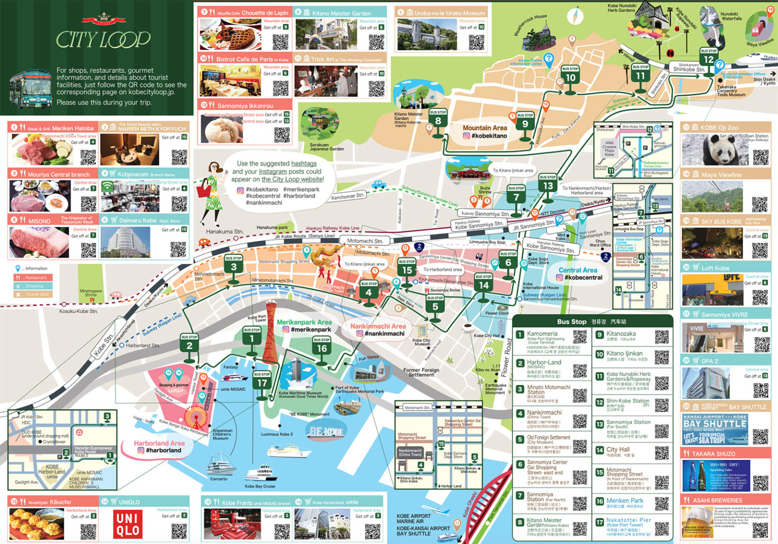 รีวิว โกเบ (Kobe) x คันไซ เที่ยวญี่ปุ่นไม่เคยเบื่อ – HashCorner